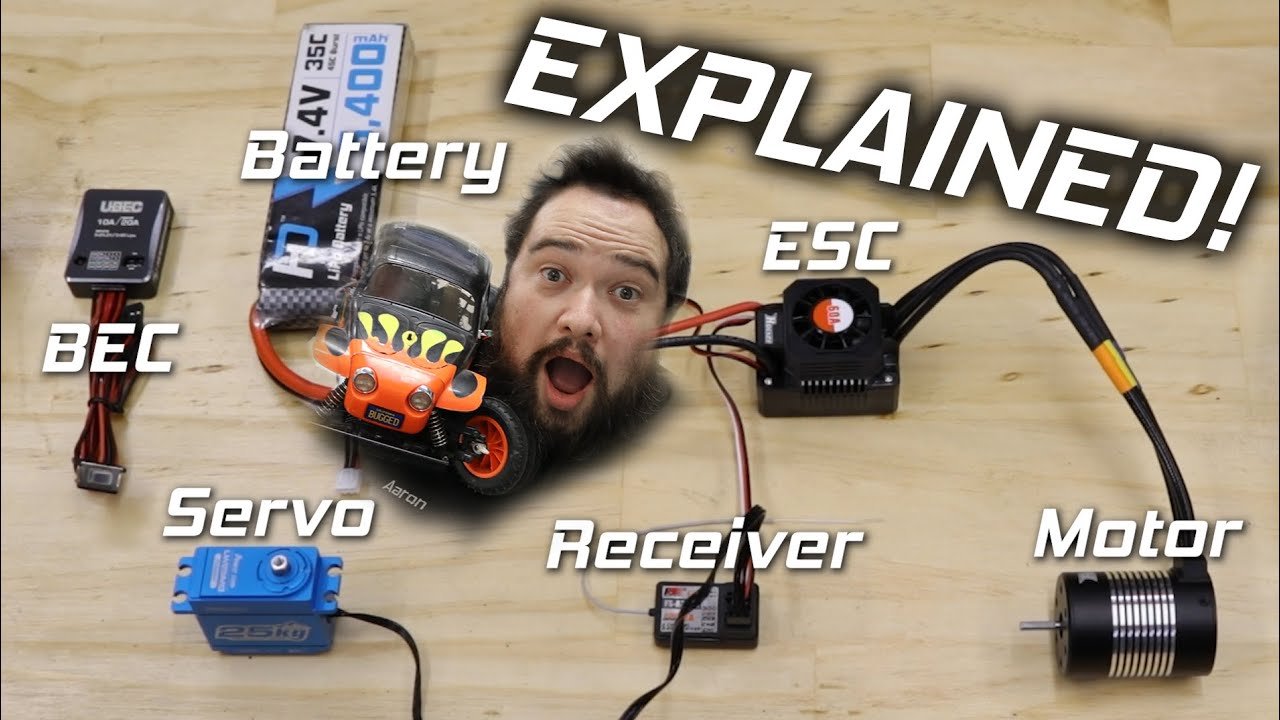 How Do Remote Control Toys Work: Unlocking the Magic Behind Play