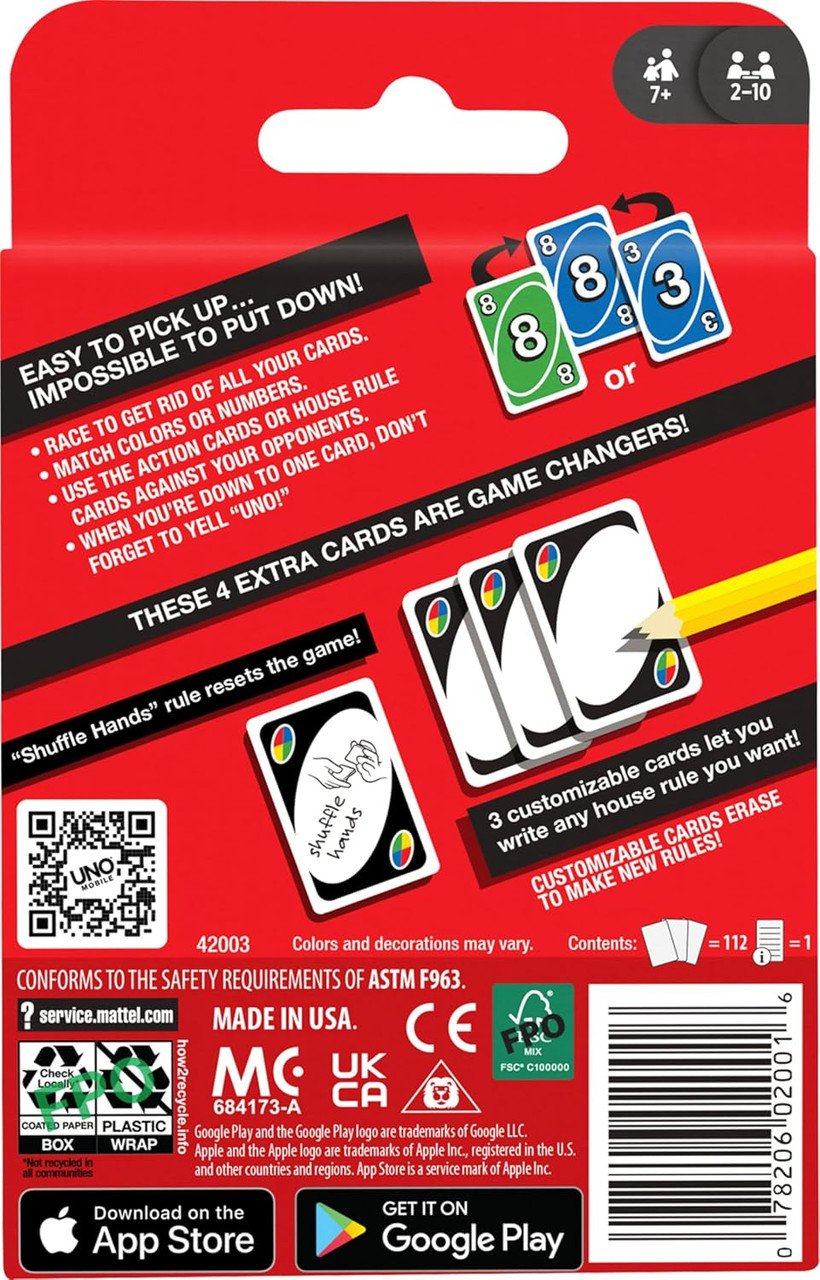 Uno Card Game Rules Explained: Master the Game Quickly