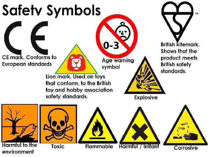What are Toy Safety Standards: Essential Guide for Safe Playtime